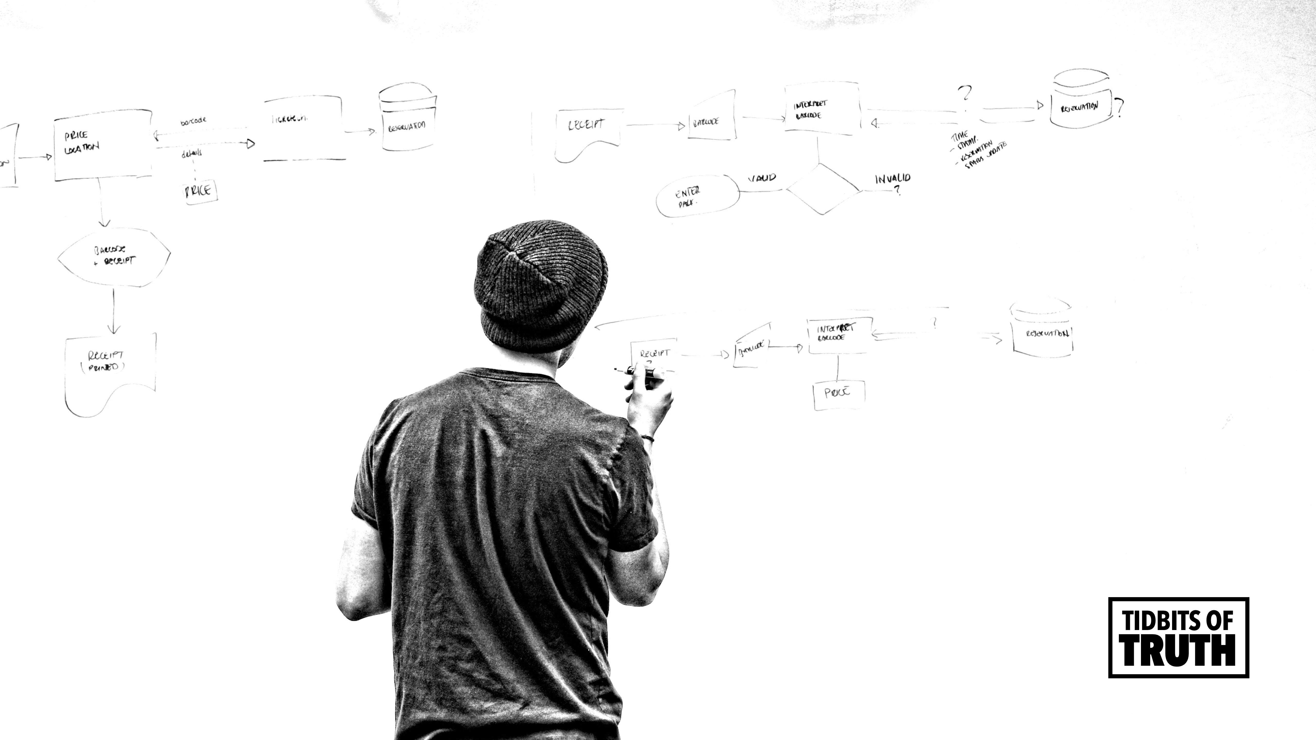 Bible & Logic VII – HIGHWAY CHURCH OF CHRIST